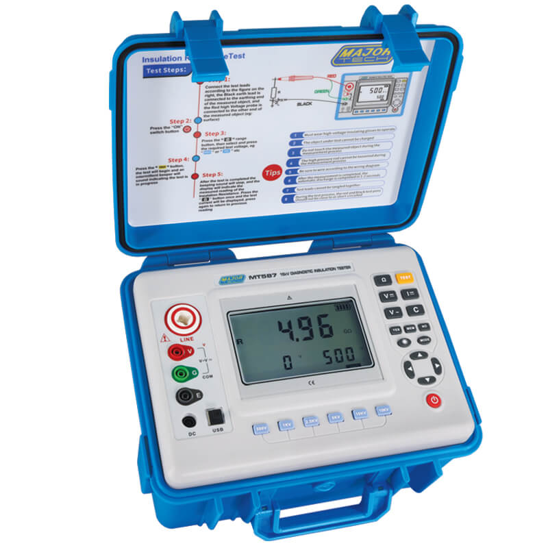 Insulation Testers | MajorTech